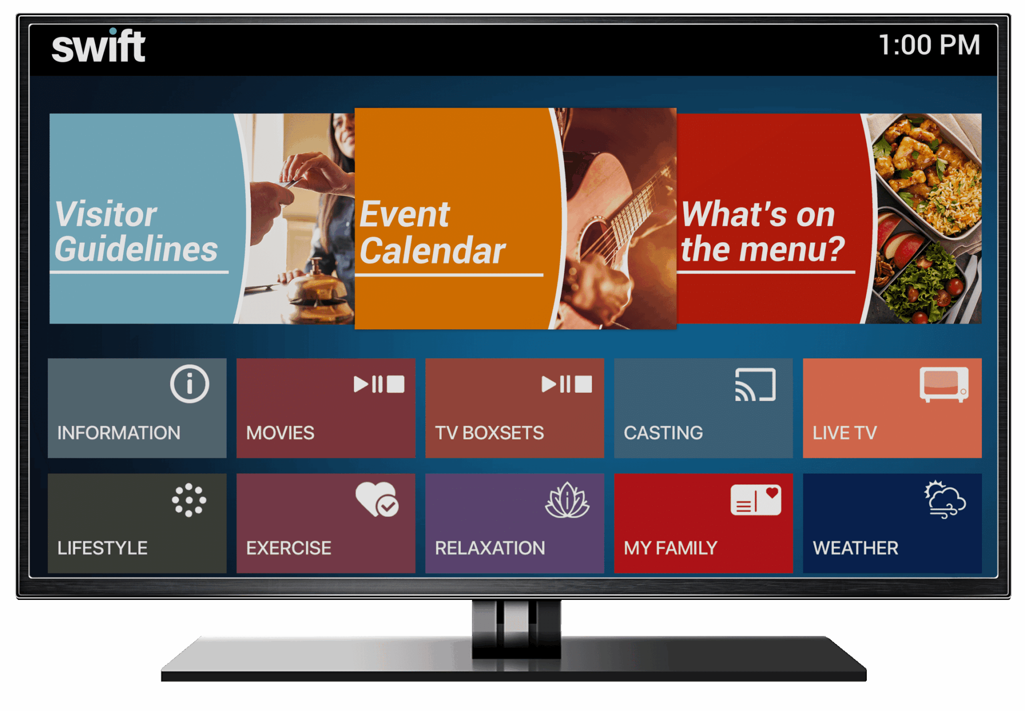 Aged Care Family & Friends Knowledge Base – Swift Access | Swift Networks